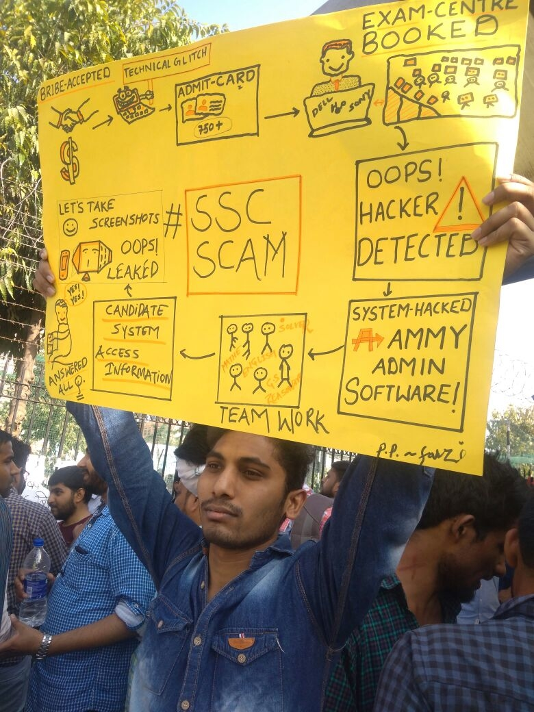 West Bengal Job Scam: Corruption Leading to Destruction